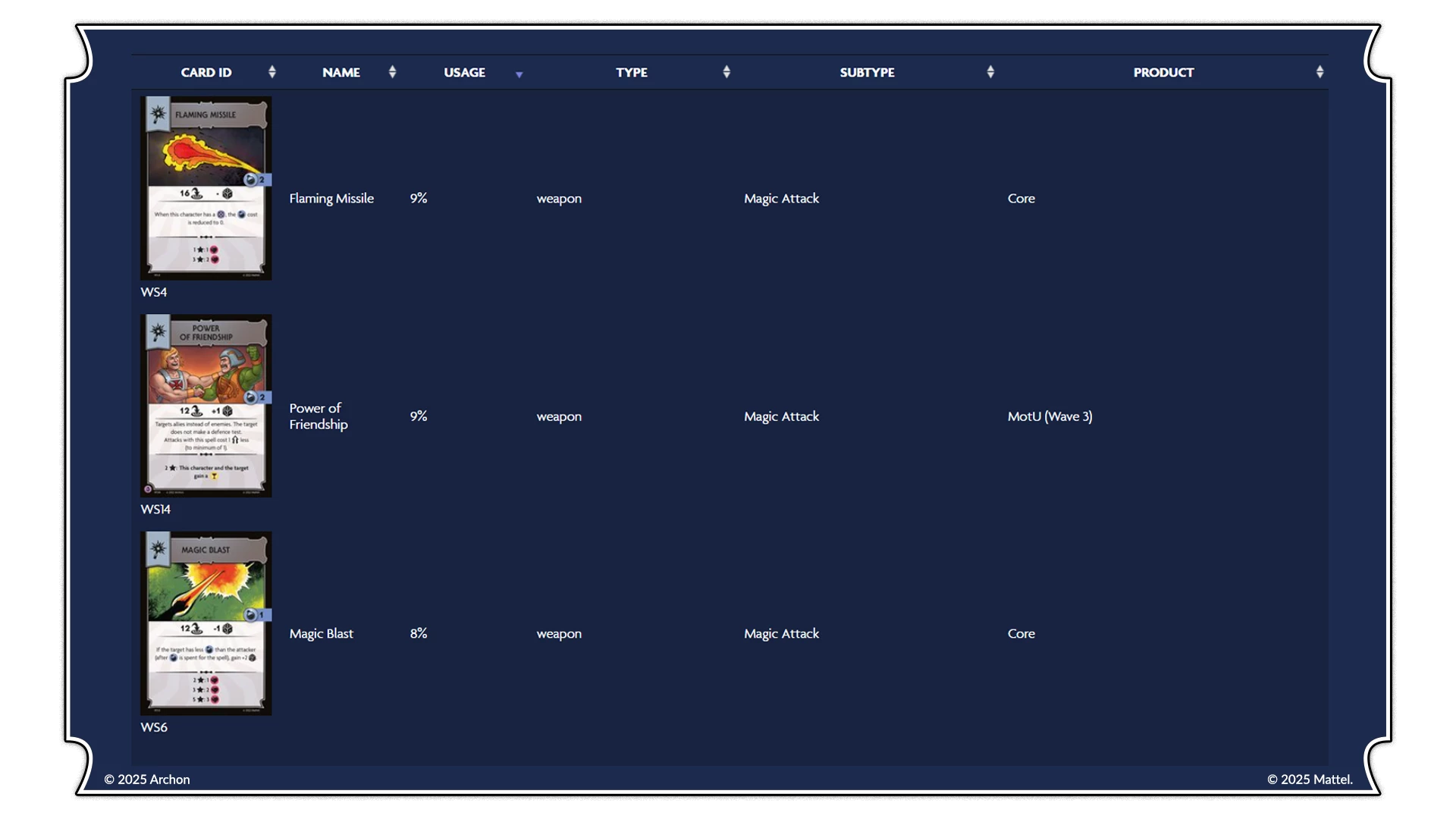 Archon Studio - Ready Your Forces – Join us on the List Builder!